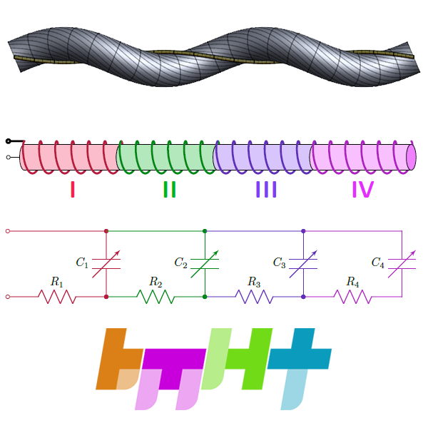 BMHT / Publications / RC-Ladder System Identification · GitLab